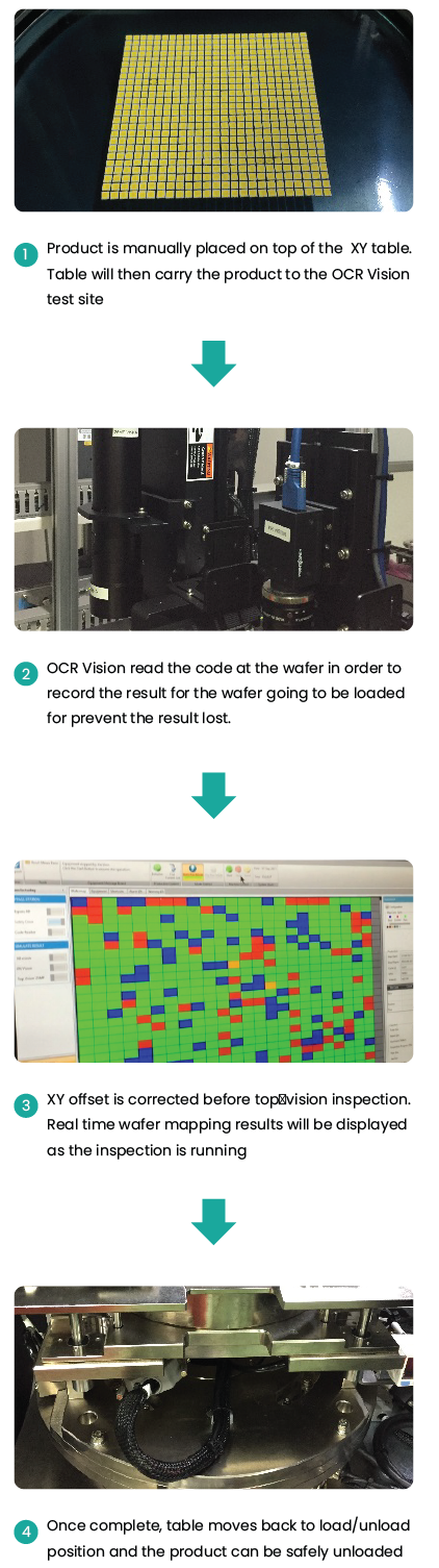Semi-Auto Wafer Inspection | WI400 - Micro Modular System