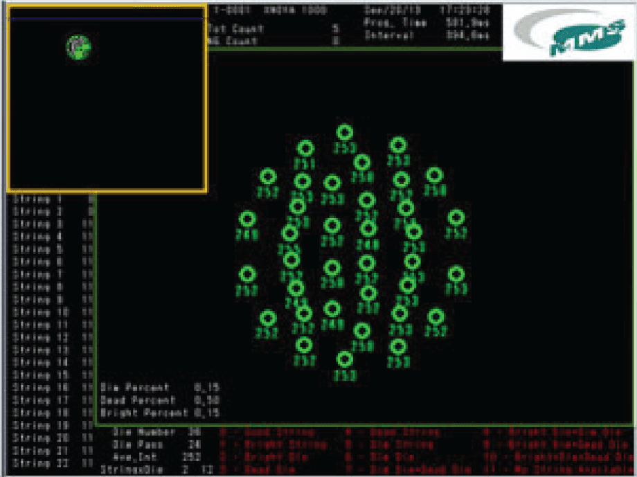 LED DIM (CAMERA) TEST SYSTEM | MMS