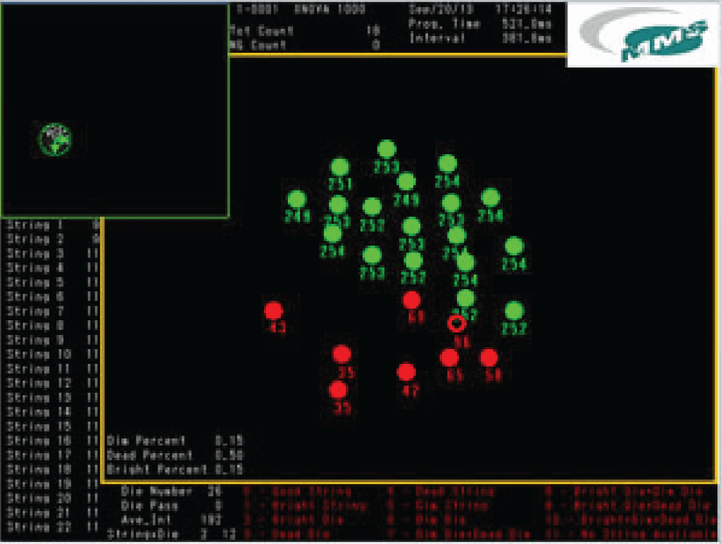 LED DIM (CAMERA) TEST SYSTEM | MMS