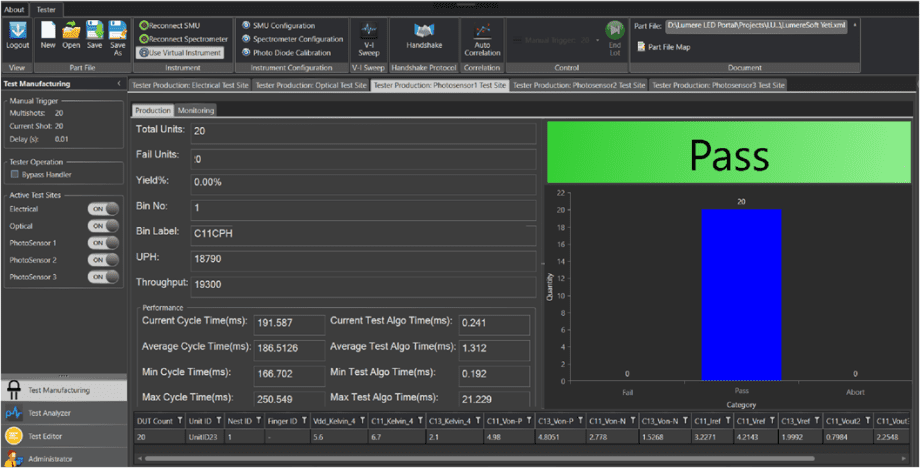 Photo Sensor Tester | Automated Precision Testing | MMSIS